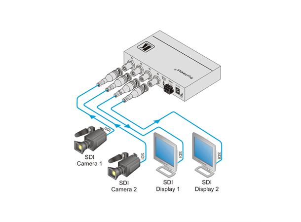 Kramer Switch 2x1 SDI HD 3G Auto 3Gbps CC Loop - Leteng AS