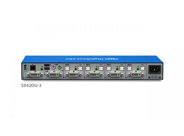HighSecLabs Secure Mini-Matrix KVM 4p 4p DVI -> 2p DVI fUSB PP3.0 ...