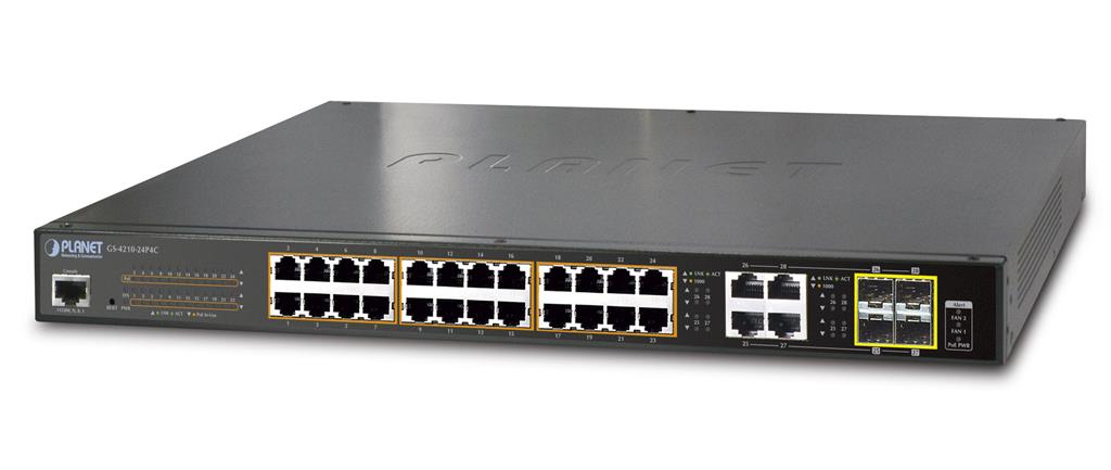 Planet Switch 28-p Gigabit 4xSFP 24xPoE Layer2 VLAN QoS IGMP PB190W ...