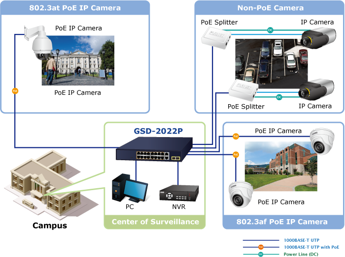 Planet Switch 16-p PoE+ 2xSFP 802.3at 185W PD Desktop - Leteng AS